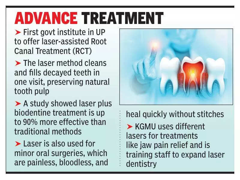 New laser tech makes RCT at KGMU faster, less painful