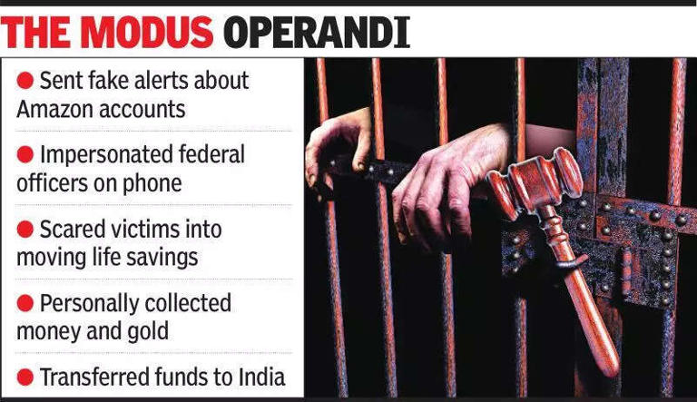 He Was Living Illegally For The Past 12 Years Man From Gujarat Gets