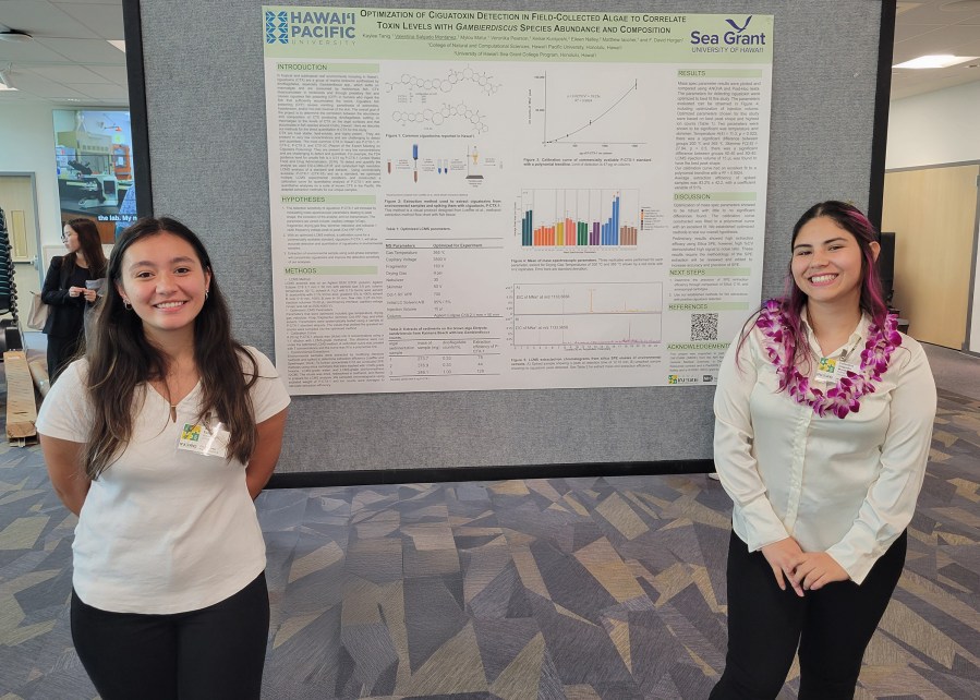 HPU researchers work to fight dangerous fish toxin