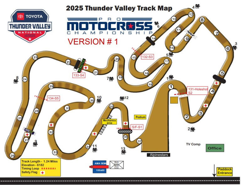 Motocross at Thunder Valley 2025, Round 3: How to watch, start times ...