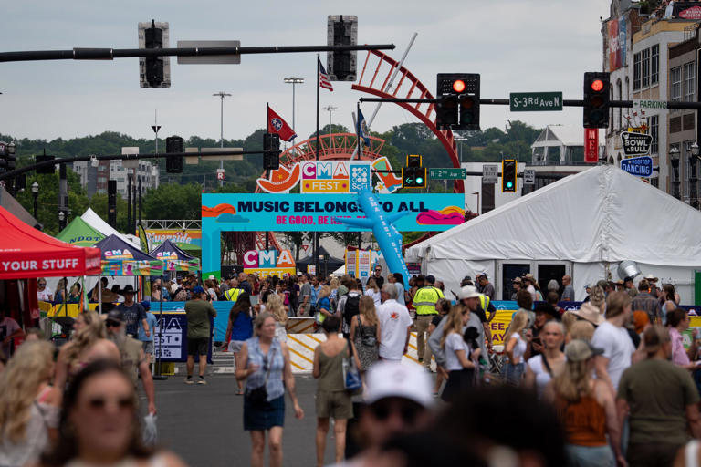 Is Nashville a 'tourist trap?' Why Music City ranked among world's ...