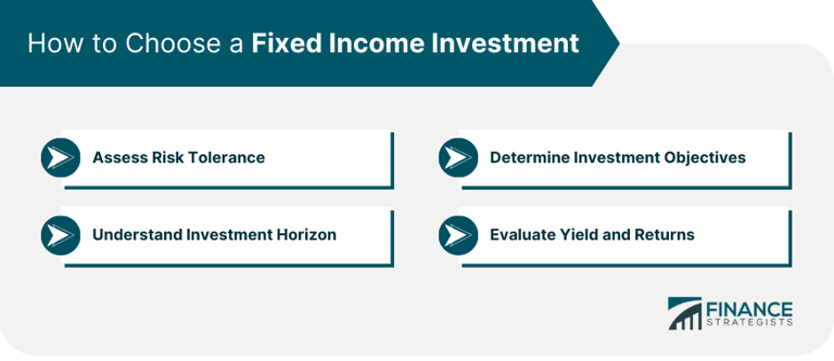 Types of Fixed Income Investments | How to Choose & Utilize