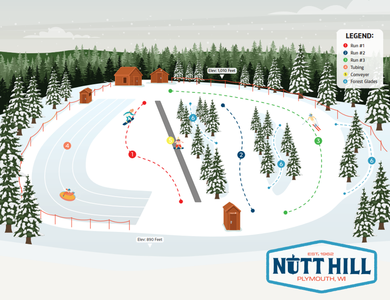Plymouth's Nutt Hill breaks ground on $2.3M winter recreation park ...