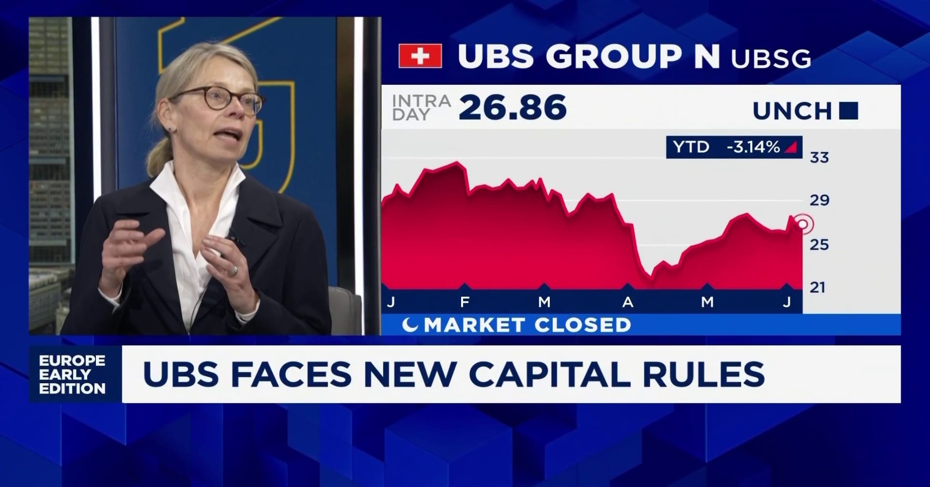 UBS could have to revisit some operations after ruling: analyst
