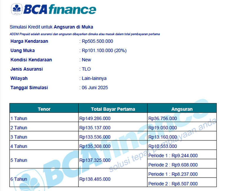 Cara Miliki Chery J6 2025 dengan Cicilan Ringan, Simulasi Kredit Mobil ...