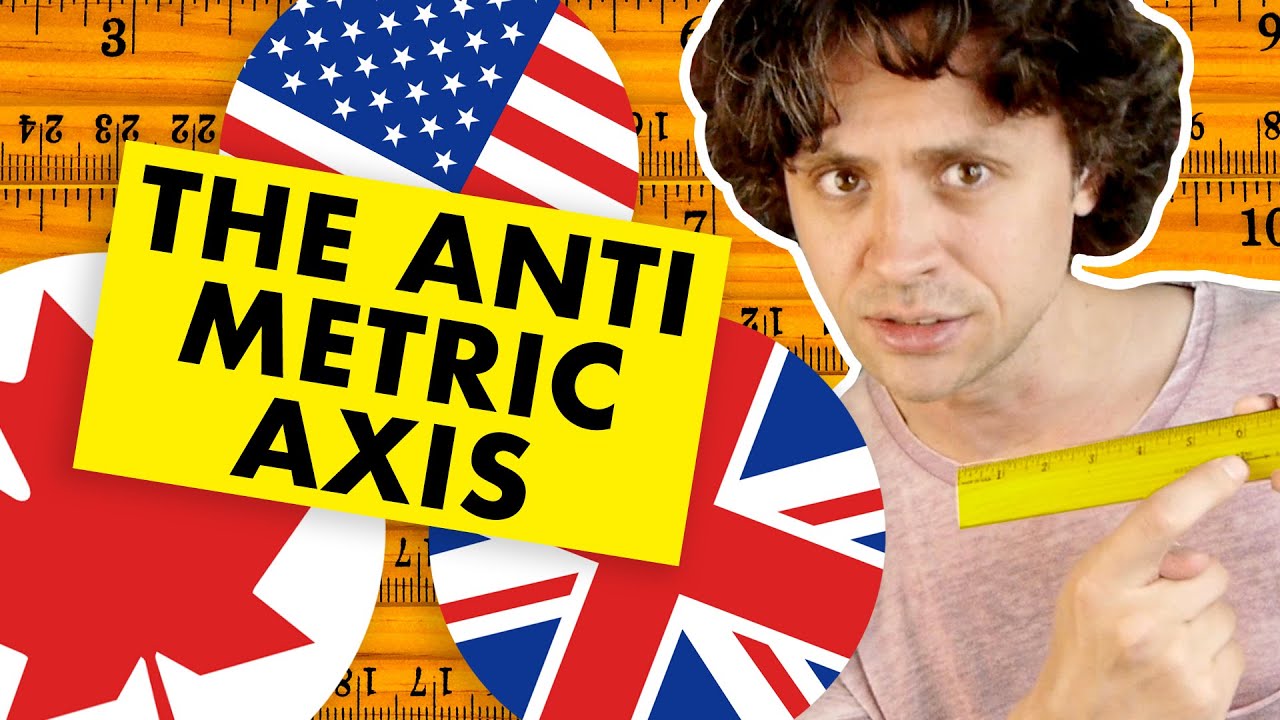 Why Some Countries Still Reject the Metric System