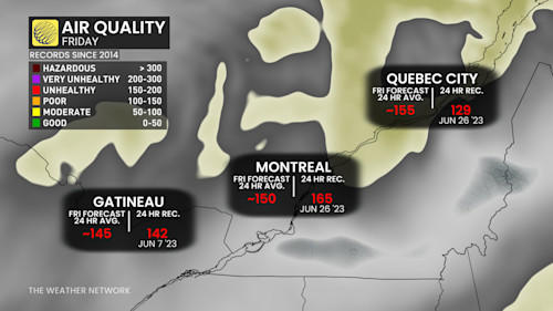 Montreal: The worst air quality in the world Friday