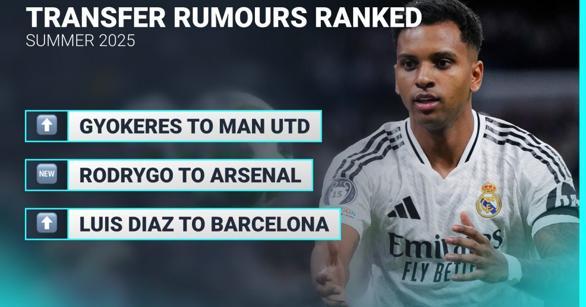 Transfer rumour power ranking: Man Utd striker boost as Arsenal targets ...