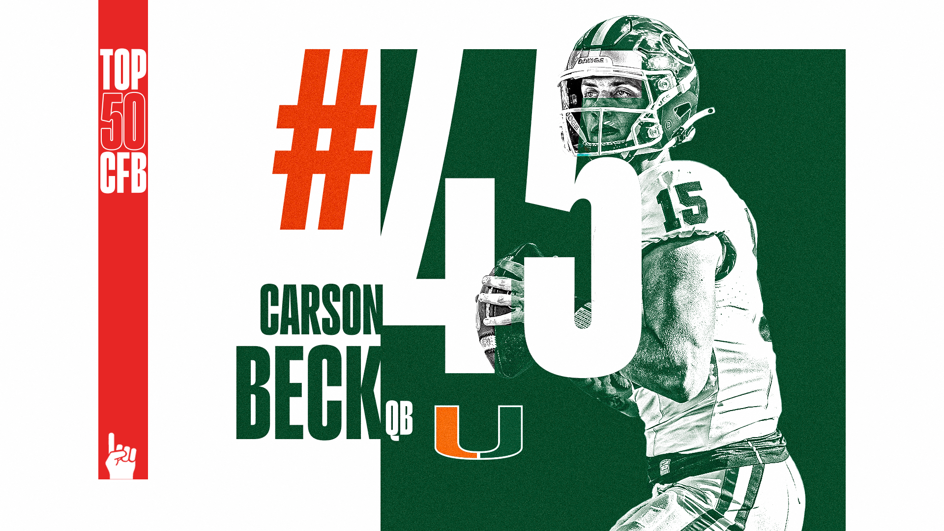 Carson Beck's preseason profile, No. 45 player on our top 50 list for 2025