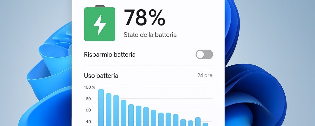 Windows 11 introduce la gestione energetica intelligente basata sull ...