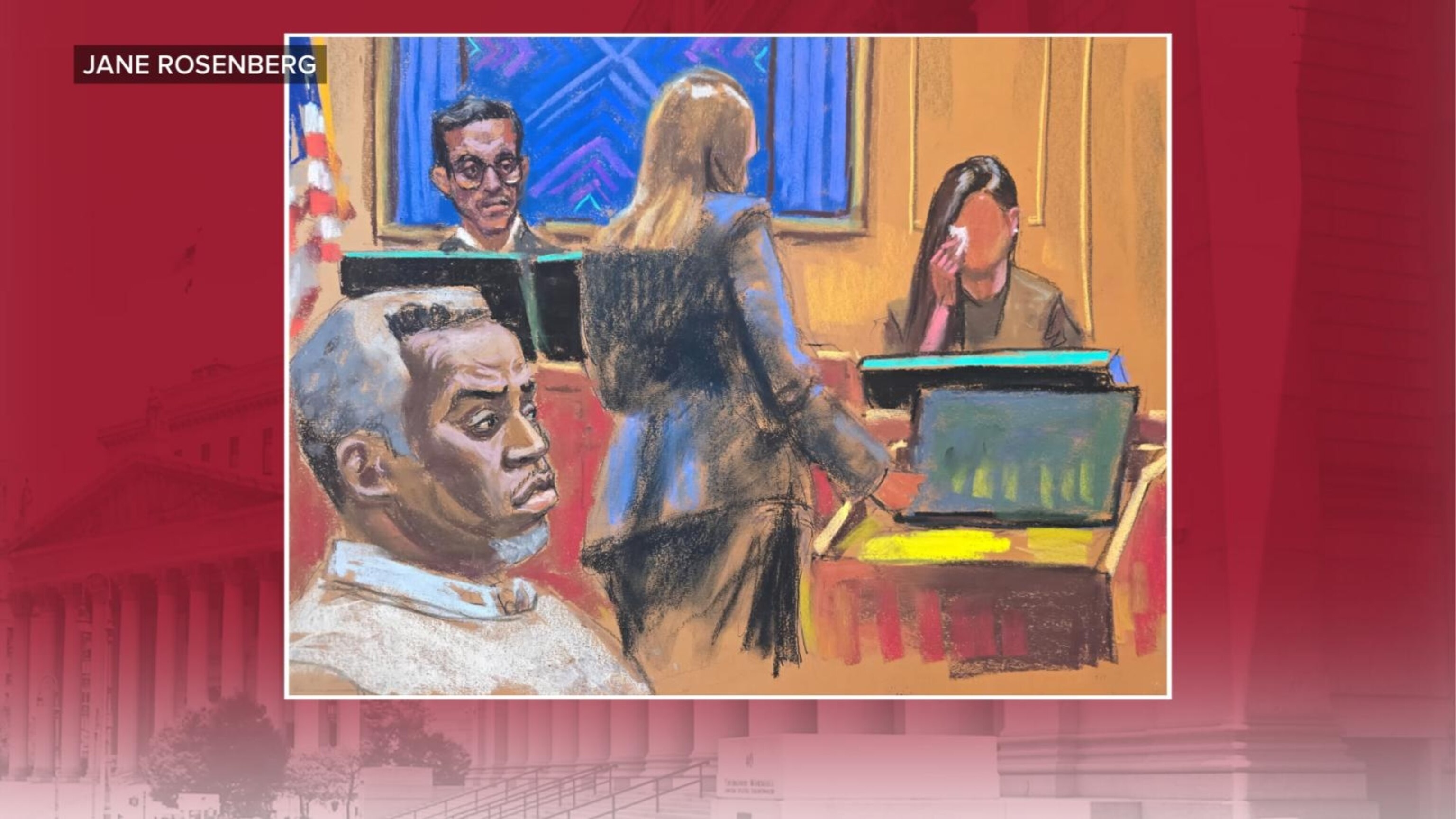 ‘Jane' breaks down during testimony about 'hotel nights' in Sean Combs ...