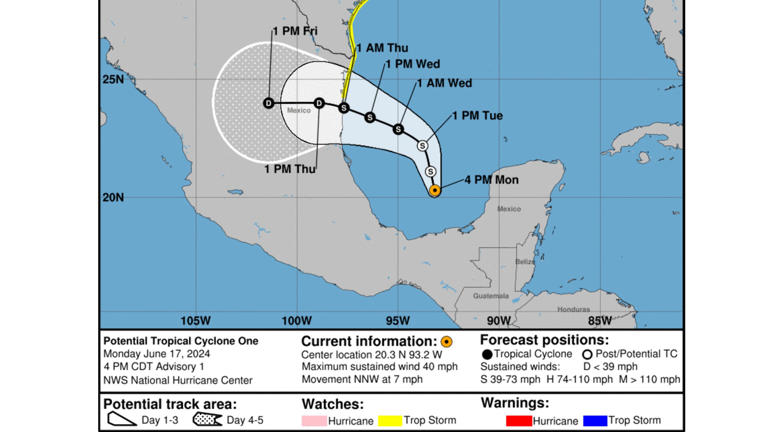 What Is A Potential Tropical Cyclone?