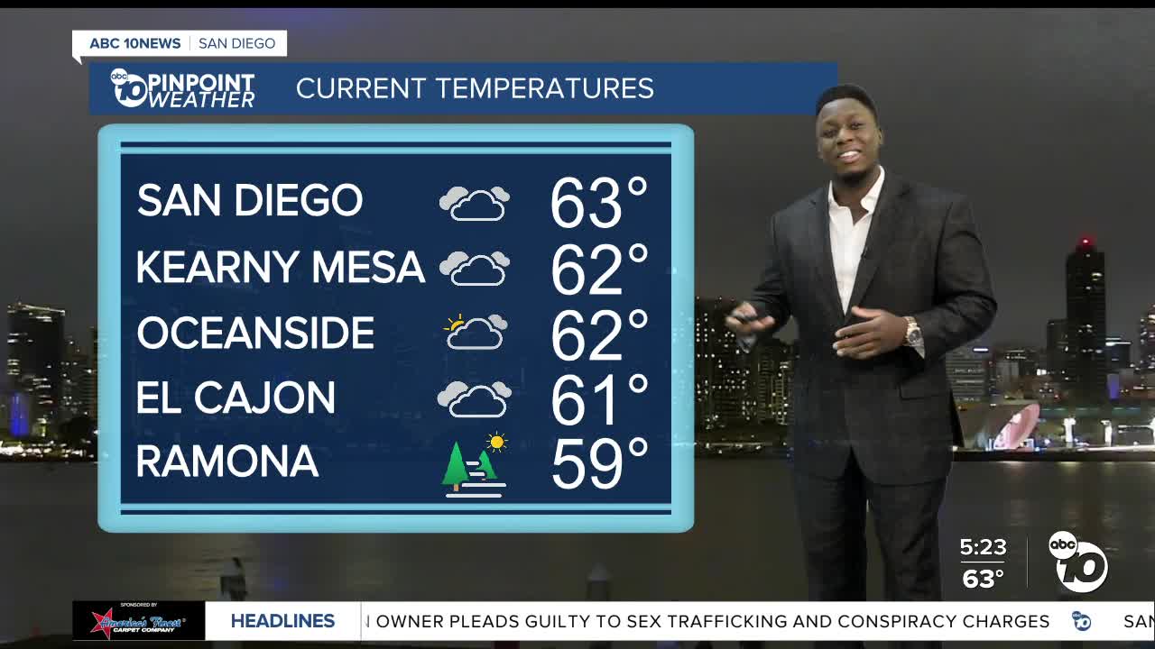 ABC 10News Pinpoint Weather with Moses Small: June Gloom for Friday and ...