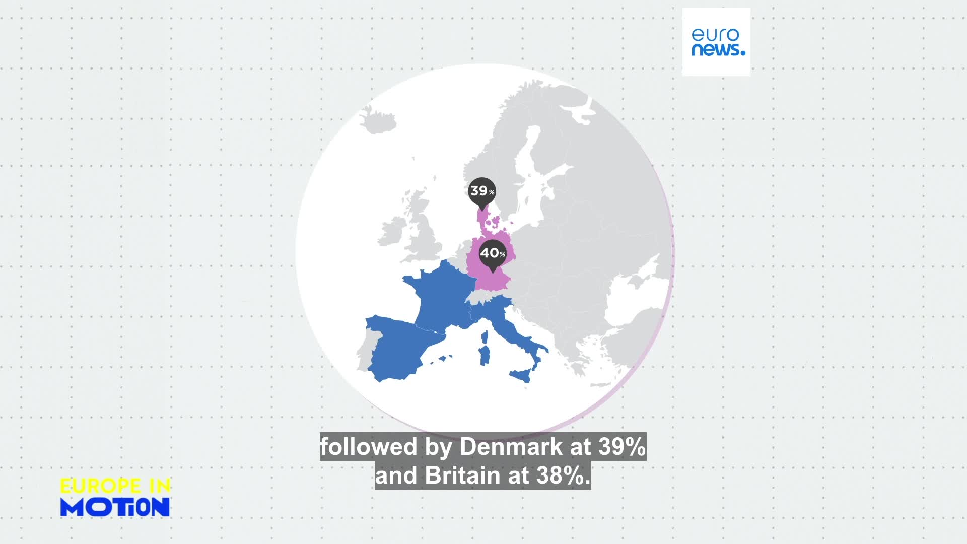 Does the public support the government of Israel in Western European ...