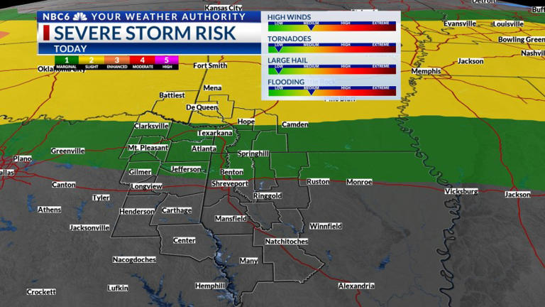 Stormy pattern with heavy rain on the way