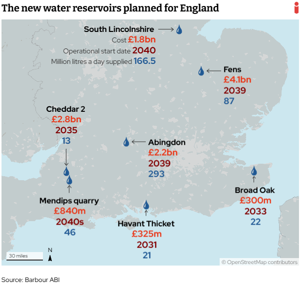 Seven new water reservoirs planned for England – mapped