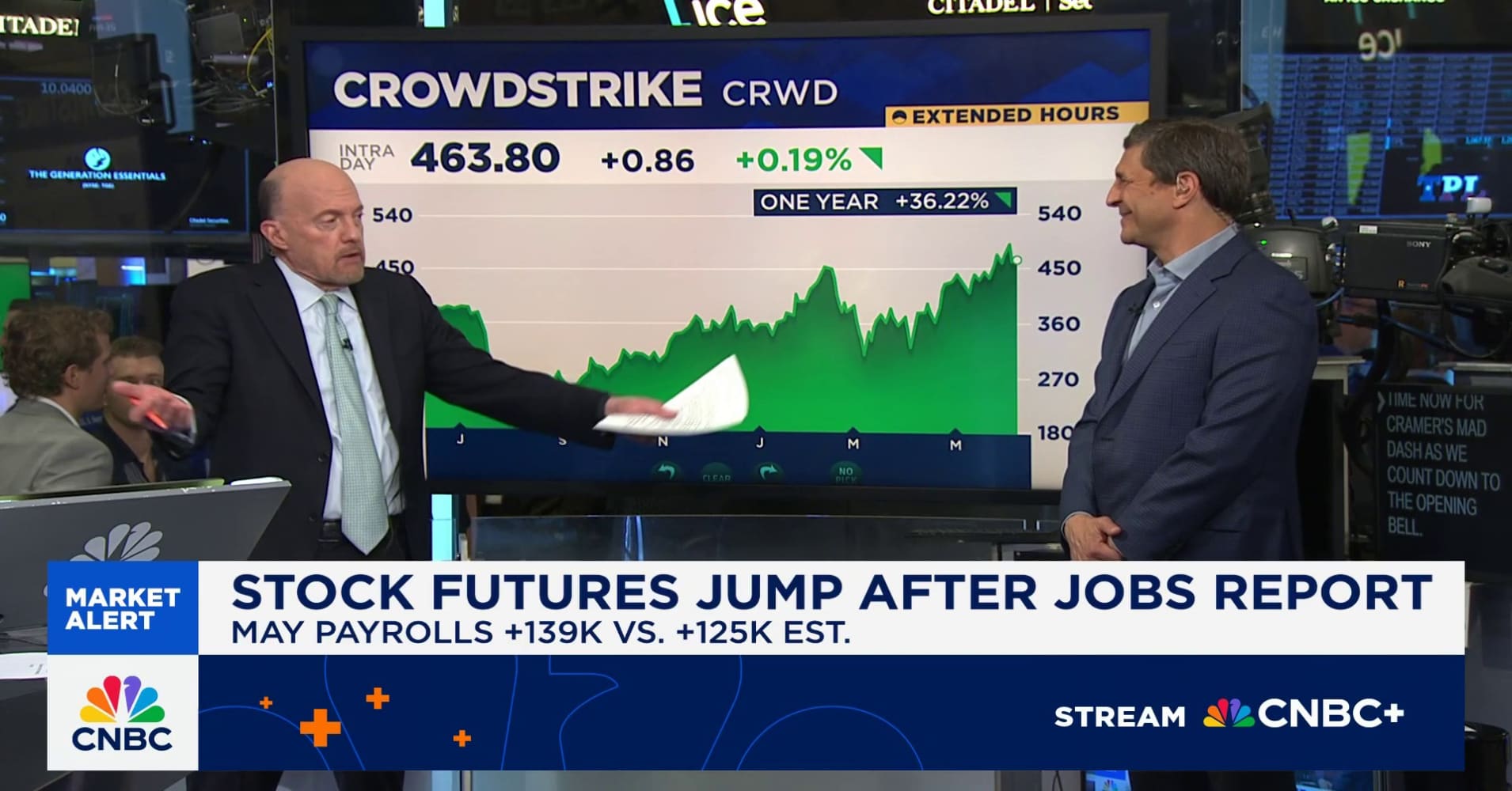 Cramer’s Mad Dash: CrowdStrike