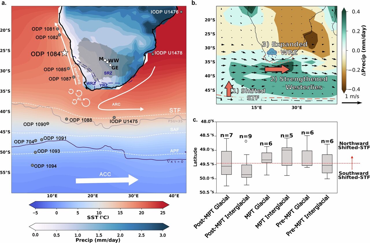 What can ancient climate tell us about modern droughts?