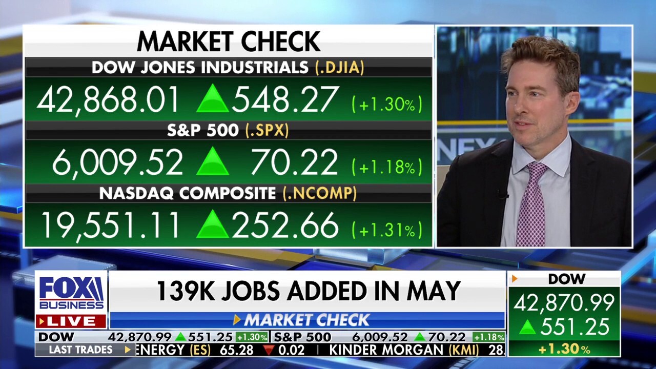 US job market is not going to fall off a cliff: Ryan Payne