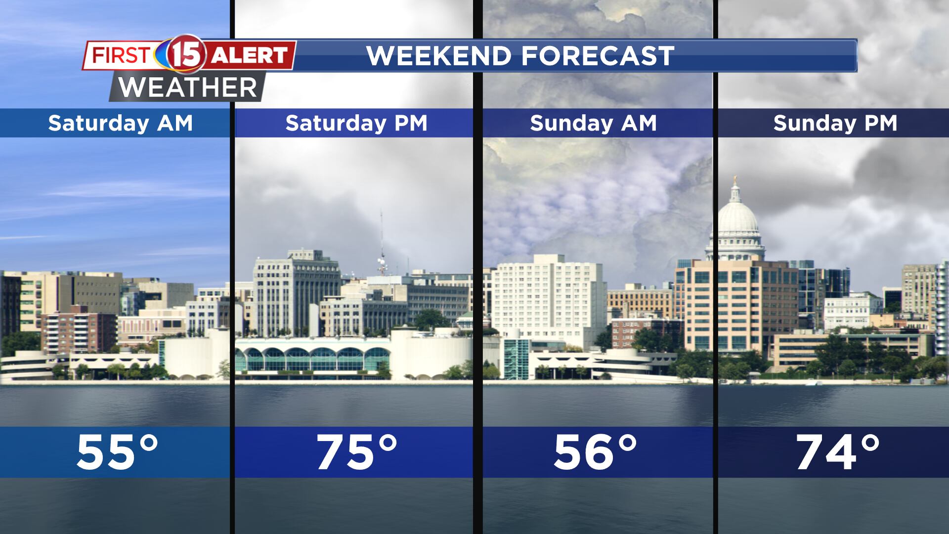 Wet weather returns Sunday