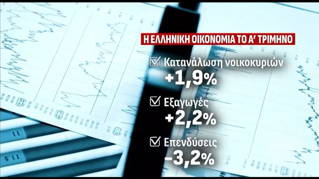 Με σημαντική ανάπτυξη άρχισε το 2025