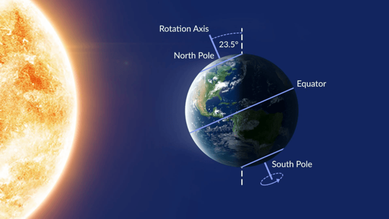 June 21 Summer Solstice: More Than Just the Longest Day