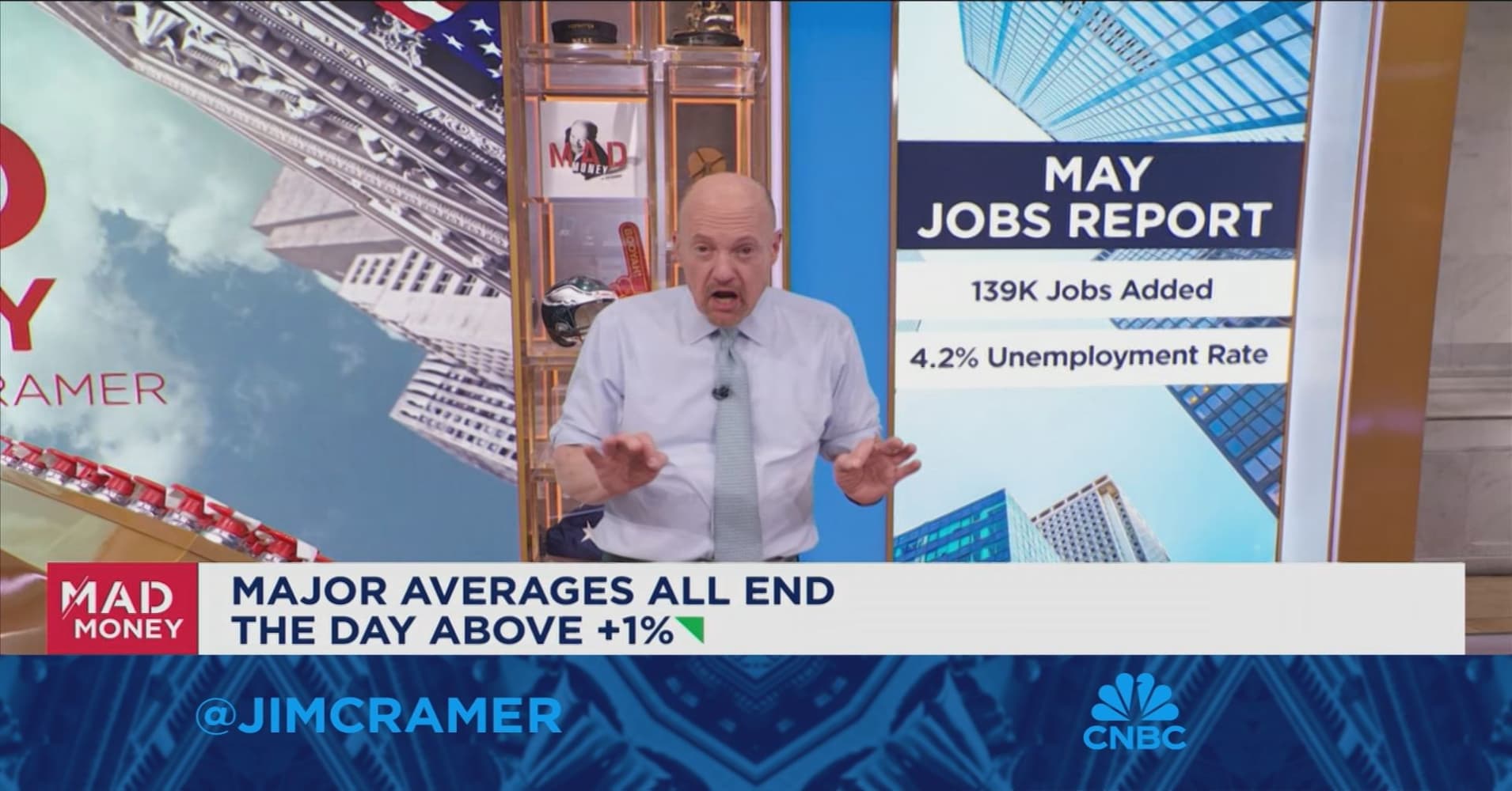 I know Pres. Trump wants a rate cut, says Jim Cramer