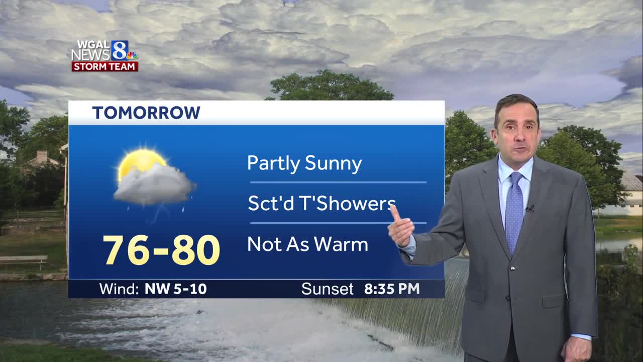 Scattered Showers & T'Showers Friday Evening