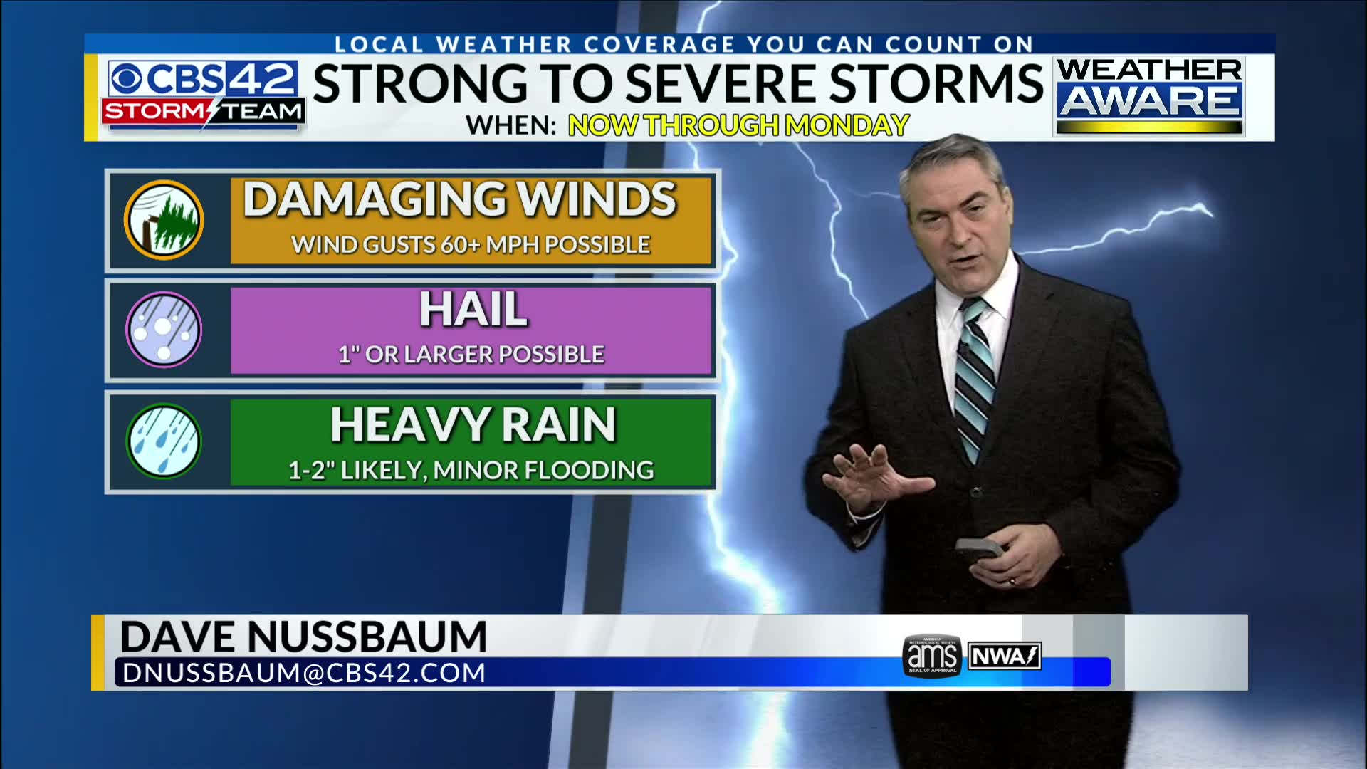 Weather Aware Today Through Monday For Strong To Severe Storms Cbs 42