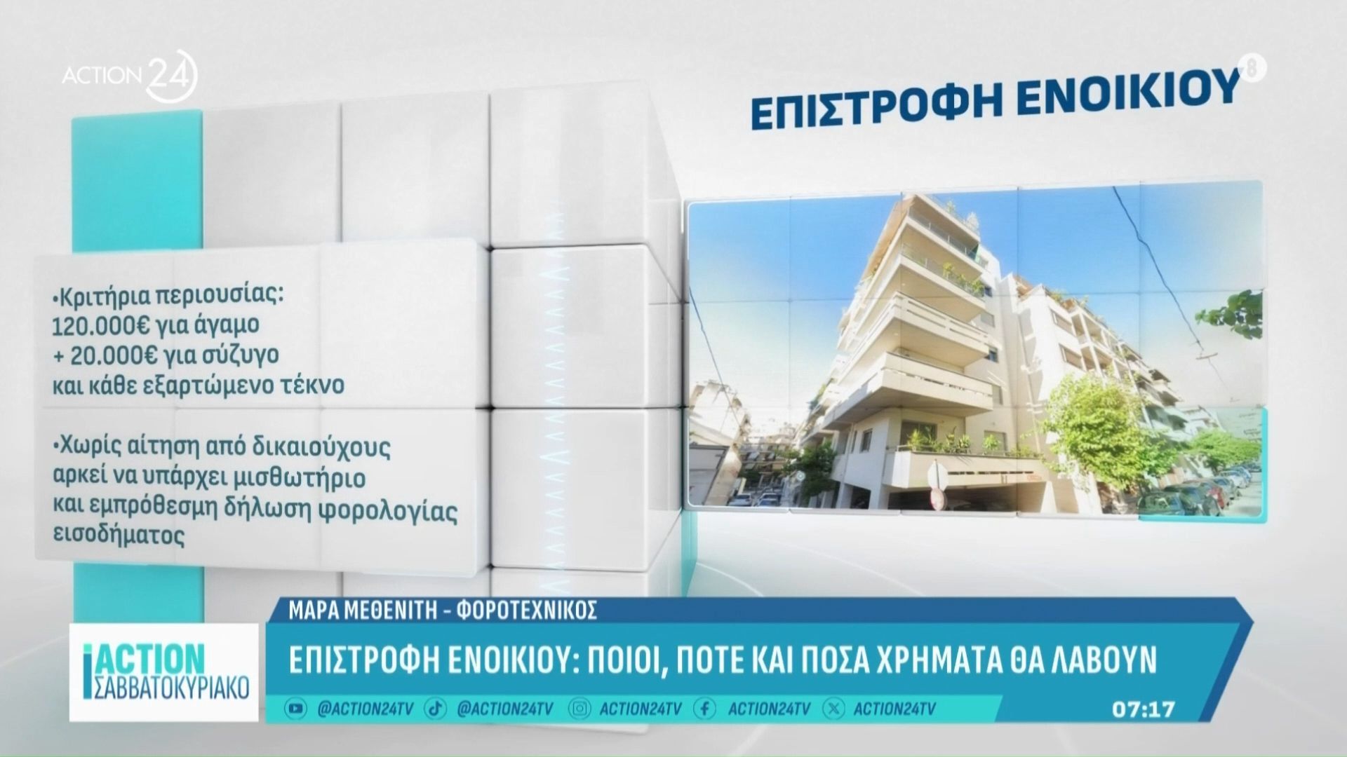 Επιστροφή ενοικίου: Ποιοι, πότε και πόσα χρήματα θα λάβουν