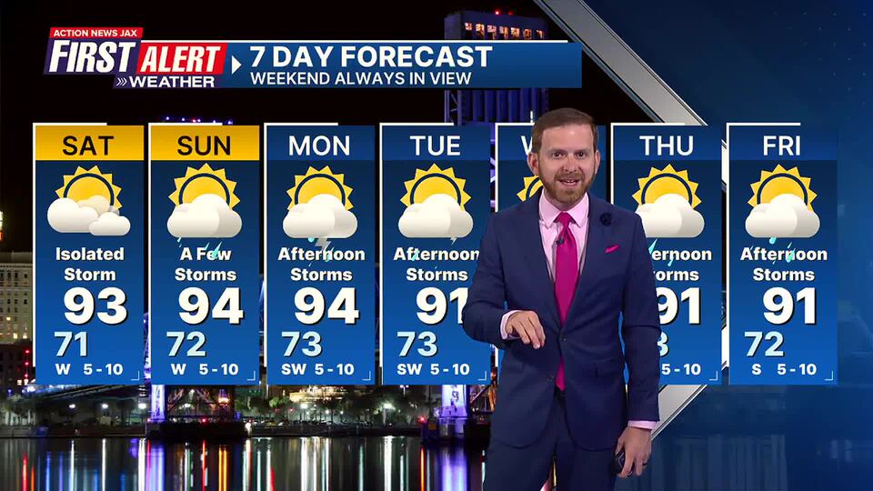 First Alert 7-Day Forecast: Friday, June 6