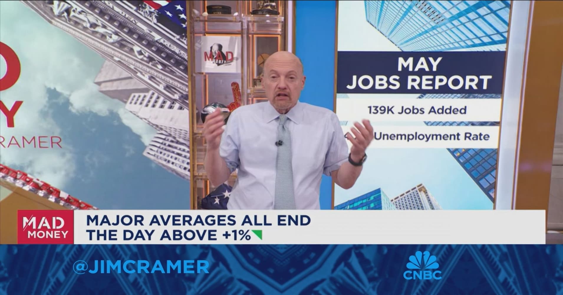 Jim Cramer looks ahead to next week's market game plan
