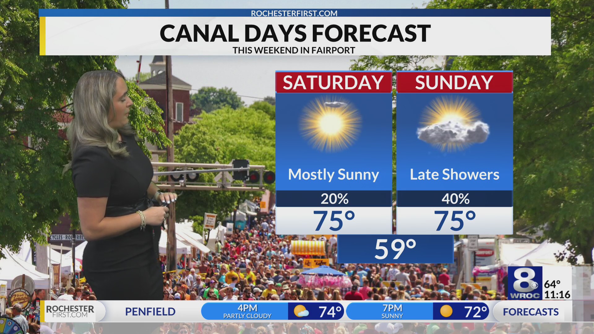 Rochester's Friday Overnight Weather Forecast