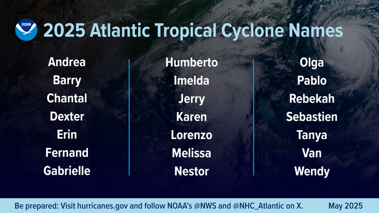 Will a hurricane have your name this year? See list for 2025 Atlantic ...