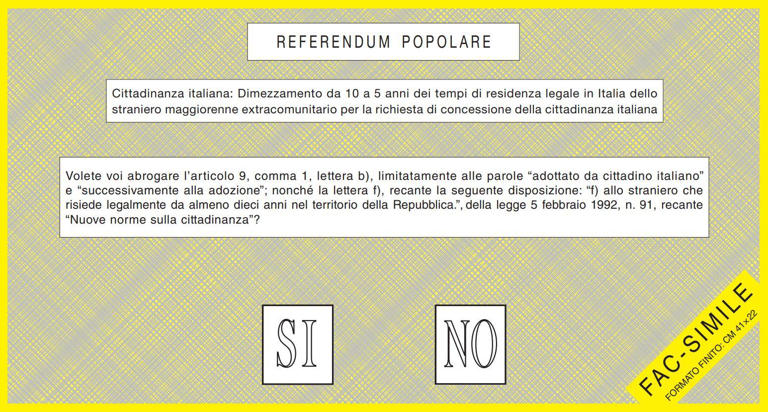 Fac simile referendum 2025, schede e quesiti: la guida definitiva (con ...