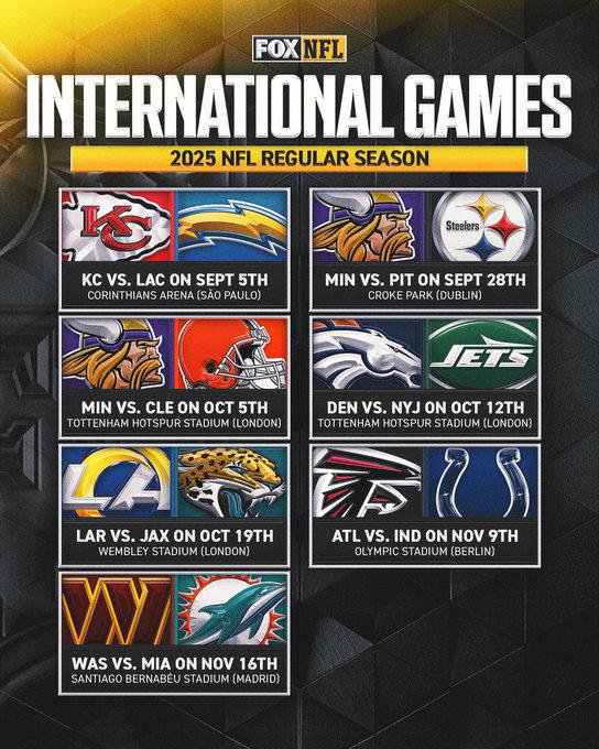 2025 Vikings game-by-game predictions: Will J.J. McCarthy prove to be right QB move?