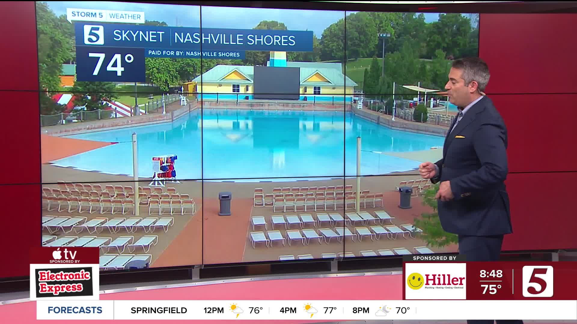 jUNE 7, 2025: More severe storms forecasted today