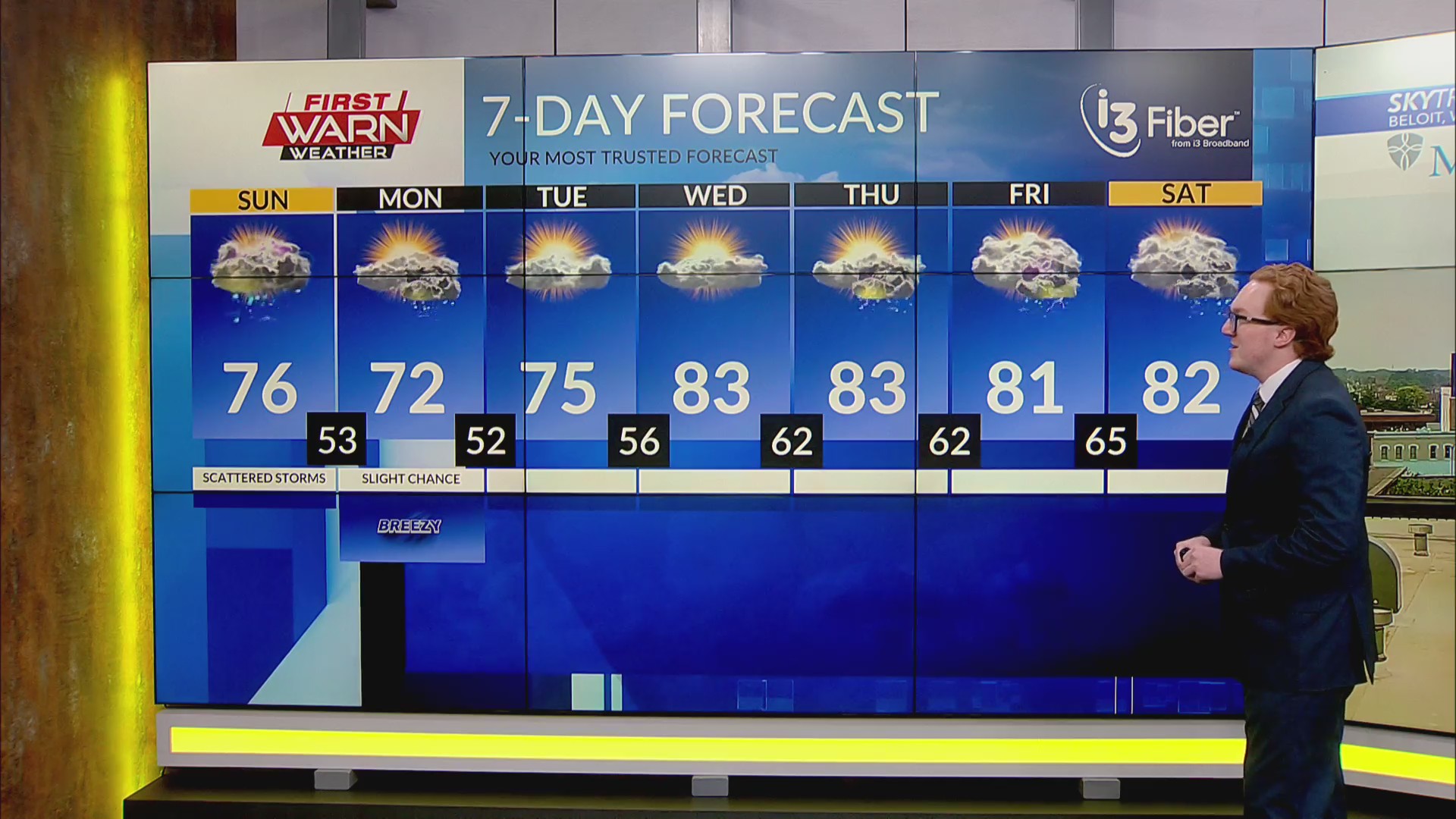 Saturday Evening Weather Forecast (6/7/25)