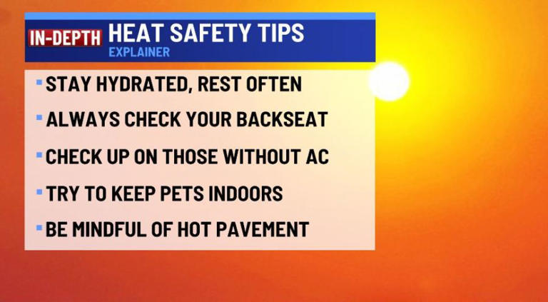 Reminders for staying safe in extreme heat
