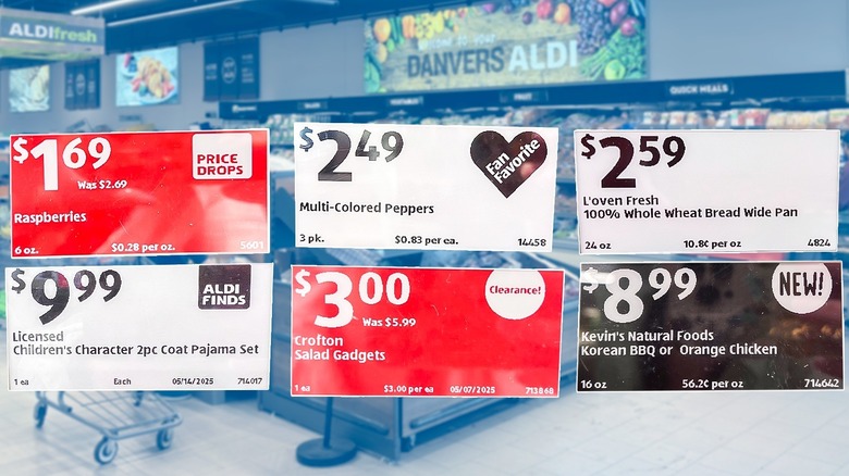 A Complete Guide To All The Different Price Tags You'll See When ...
