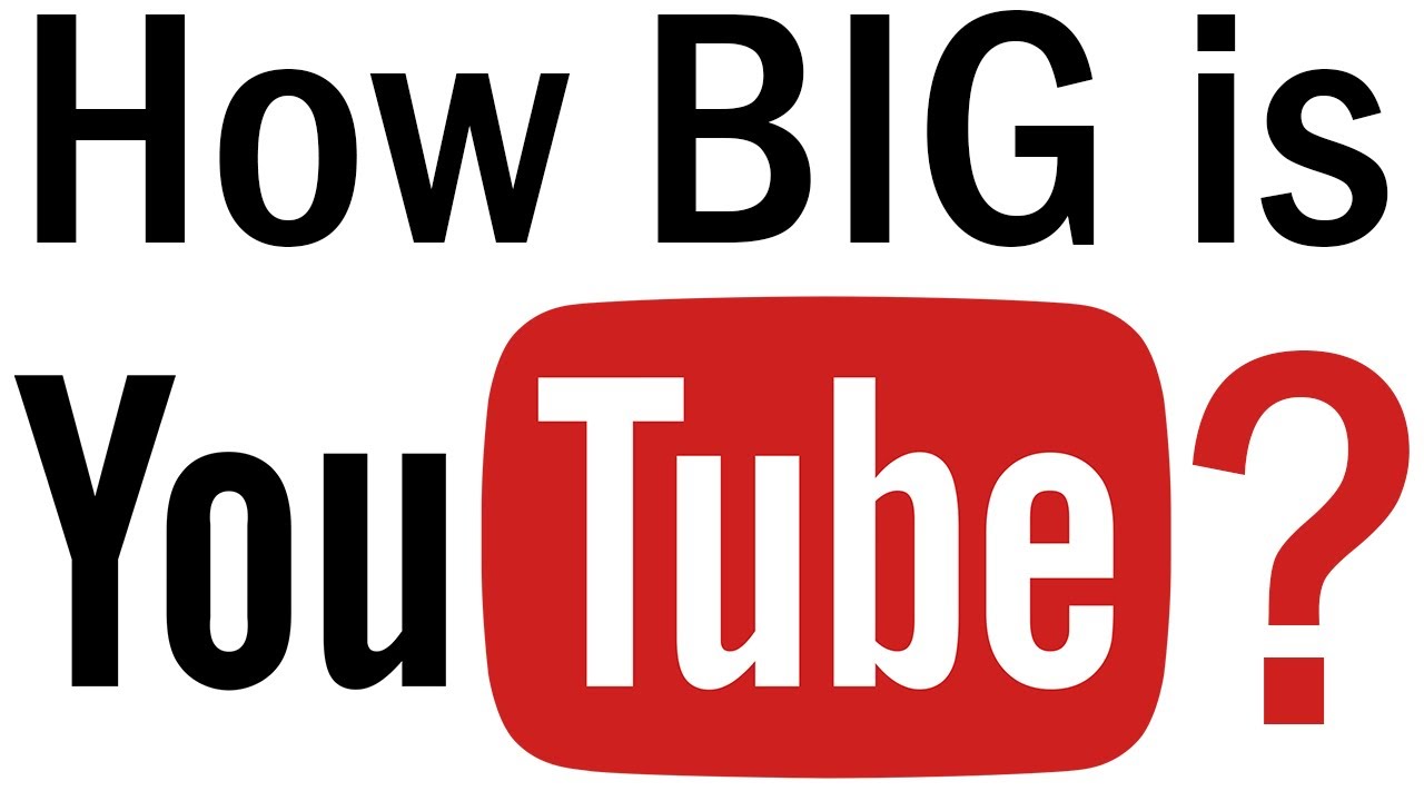 The massive scale and influence of YouTube explained
