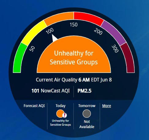 Wildfire smoke continues to trigger air quality alerts for Western New York