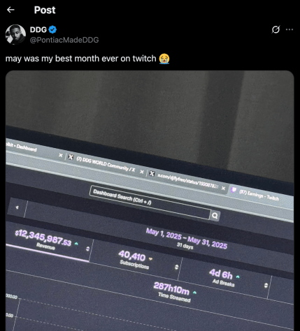 That’s Baller: DDG Reveals $12 Million Twitch Earnings for the Month of May