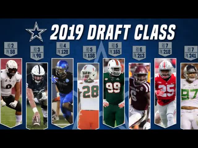 law nation sports: dallas cowboys 2019 draft class: success or failure ...