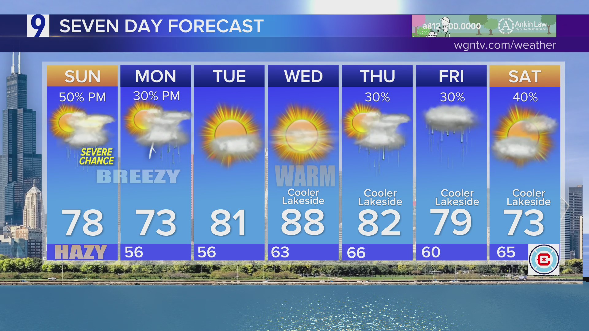 Tim Joyce's 8 a.m. 7-day Chicagoland Forecast on June 8, 2025