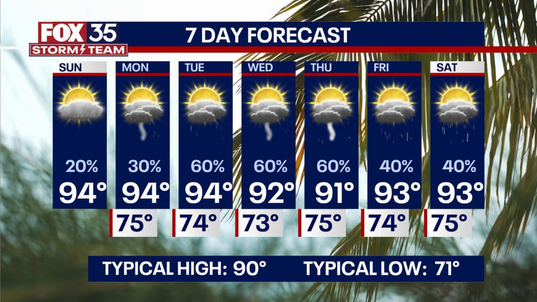 World Series Manager Could Retire After Texas Rangers Season ...