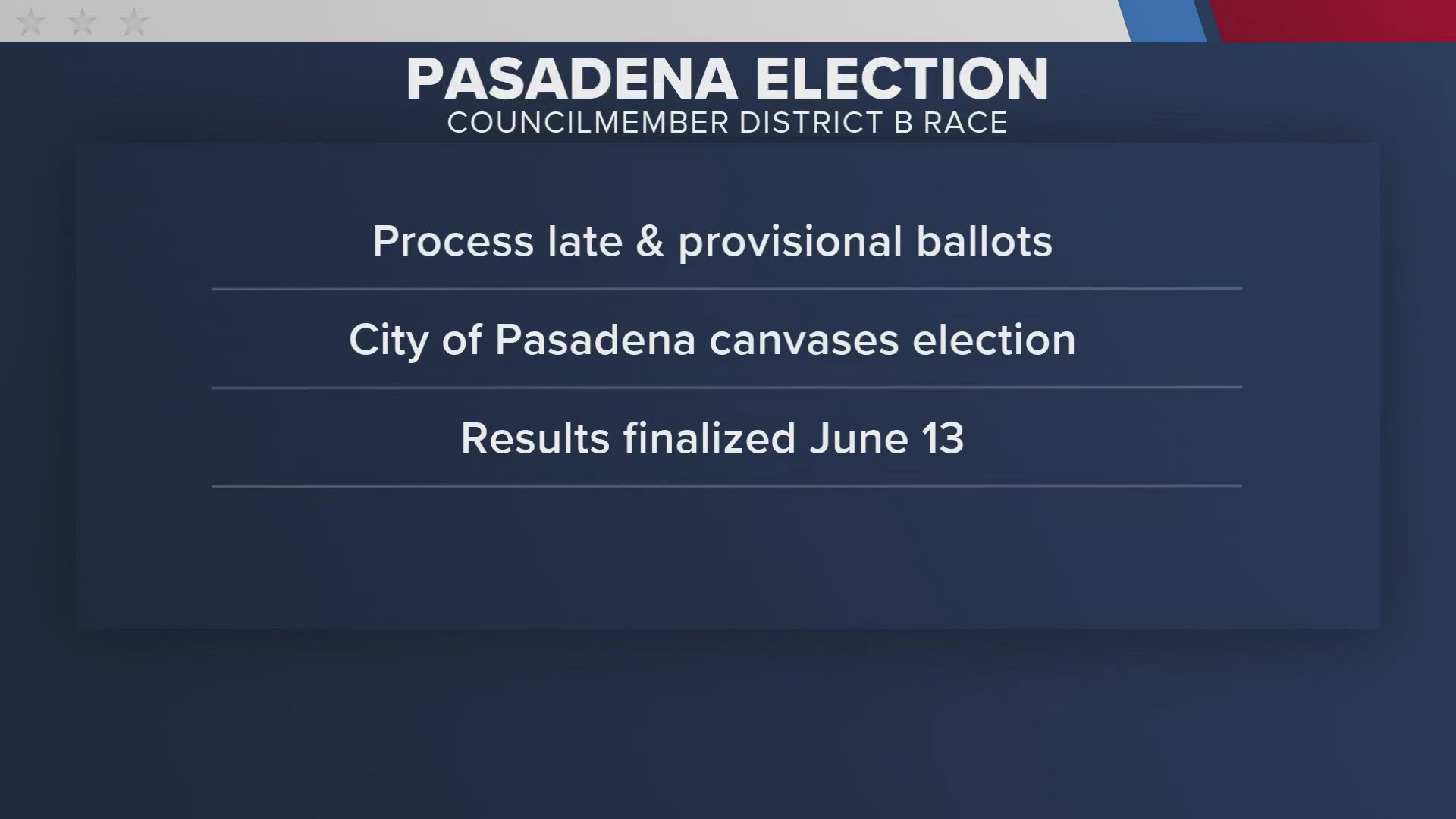 Pasadena election ends in tie, so what happens next?