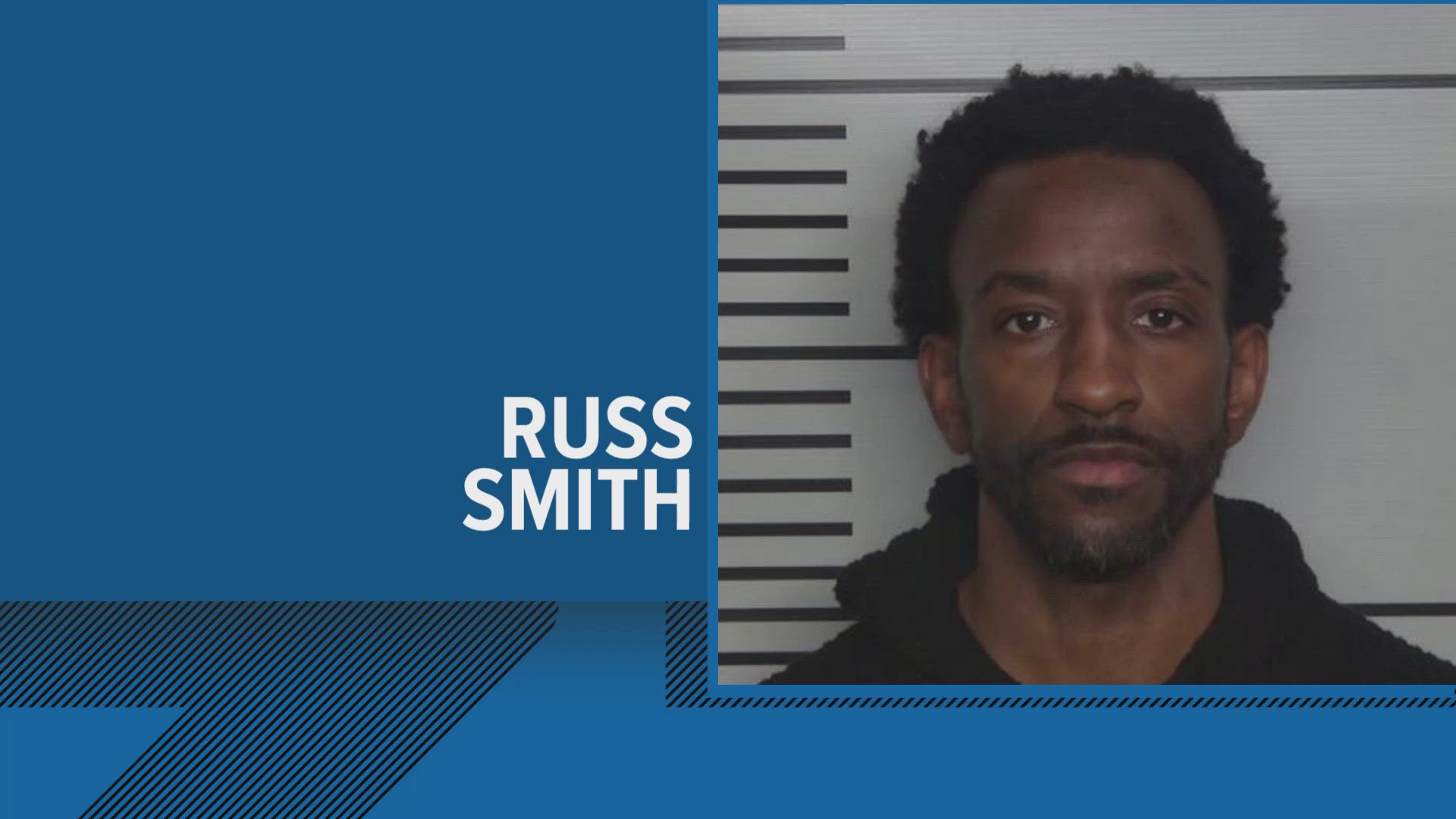 Former UofL basketball star Russ Smith arrested