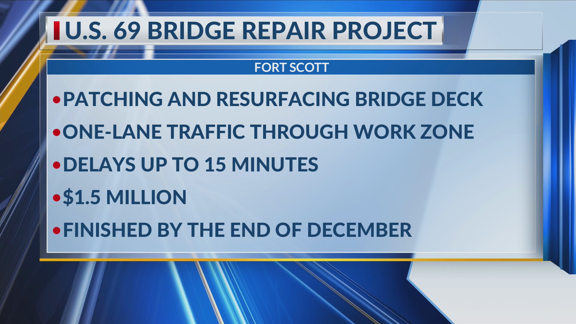U.S. 69 Bridge Repair Project