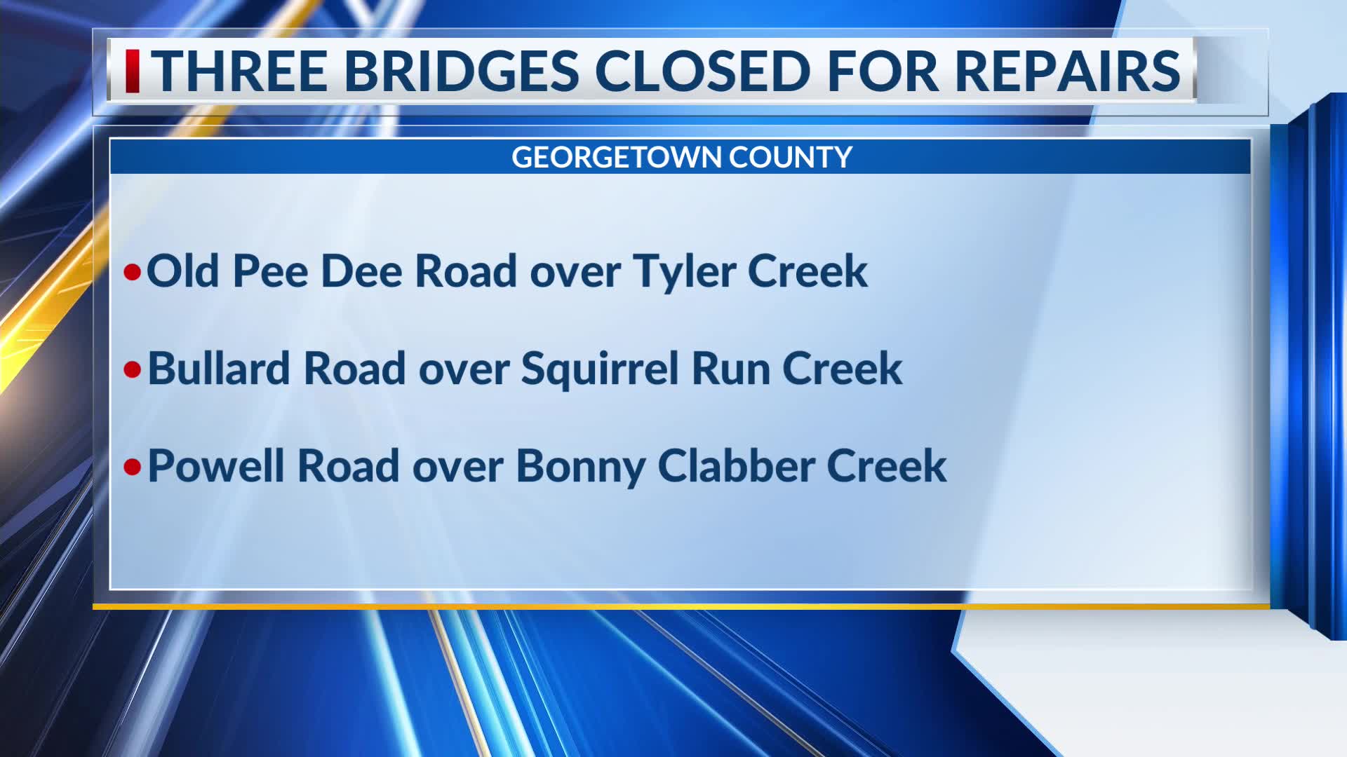 3 bridges closing for repairs in Georgetown County